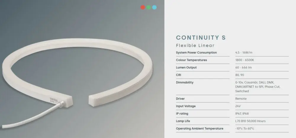 TRYKA CONTINUITY S Flexible Linear