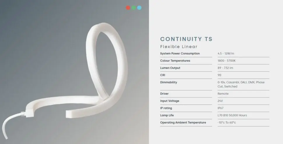 TRYKA CONTINUITY TS Flexible Linear