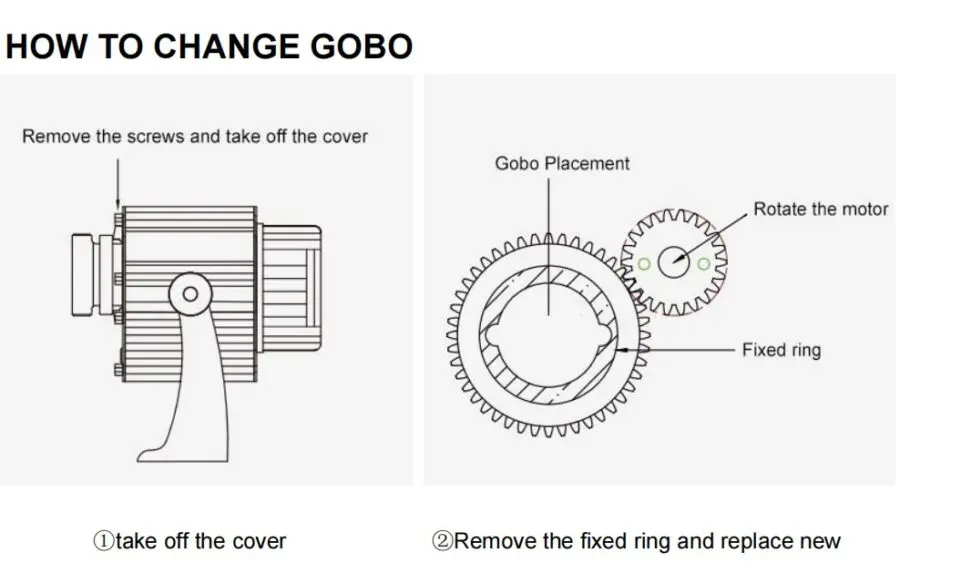 GHSMIZ-W-L Image Gobo Projector LED IP67